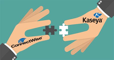 Kaseya Integration With Connectwise Manage Proval Technologies Inc