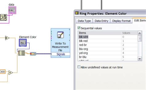 send list data to a spreadsheet ni community
