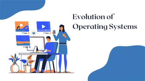 Evolution Of Windows Operating System Tech Caps Limited