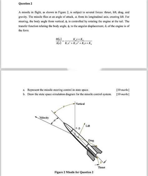 Question 2 A Missile In Flight As Shown In Figure 2 Is Subject To Several Forces Thrust Lift
