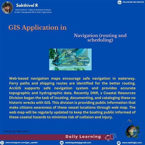 Sakthivel R On Linkedin Navigation Arcgis Gis Mapping Map Earth Worldmap Mapart Geography