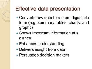 Presenting Data Professionally PPTX Internet Computing