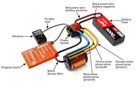 [diagram] Rc Speed Controller Diagram Mydiagram Online