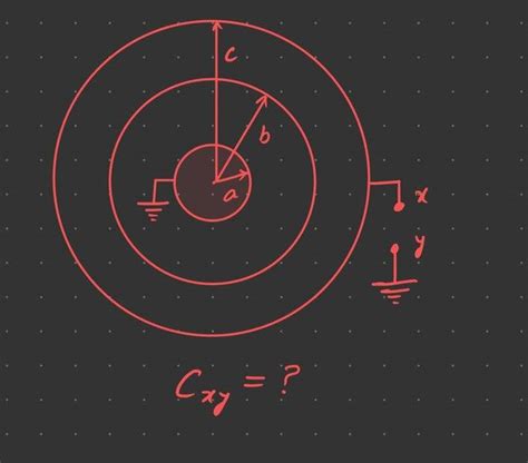 Capacitance Of Three Concentric Shells • Physics Forums