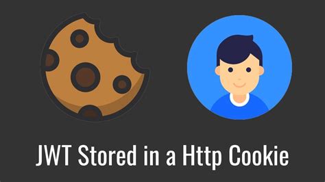 How To Get The Current User In React From Jwt In Cookie Youtube