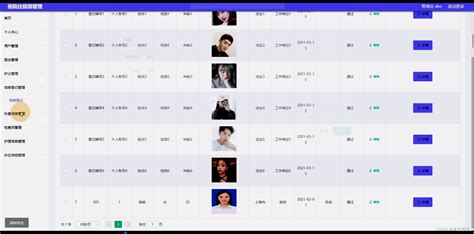 Java毕设项目医院住院部管理计算机（附源码系统数据库lw） Csdn博客