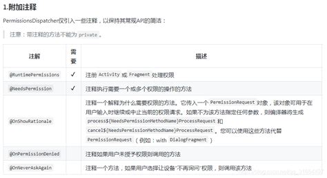 permissionsdispatcher动态权限申请 permissions dispatcher ktx csdn博客