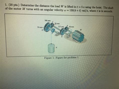 Solved 1 20 Pts Determine The Distance The Load W Is Chegg Com