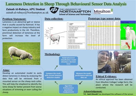 Lameness Detection In Sheep Through Behavioural Sensor Data Analysis Ppt