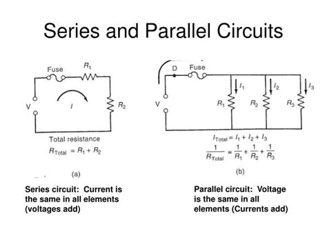Series And Parallel Circuits Grade 8 Ppt