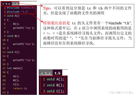 Linux下的c语言编程(函数)linux C函数 Csdn博客 Linux下的c语言编程(函数)linux C函数 Csdn博客