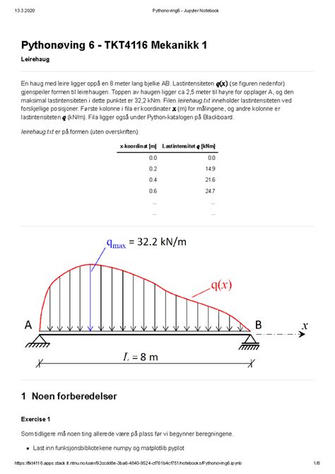 Pythonoving 6 Jupyter Notebook Exercise 1 Pythonøving 6 TKT4116