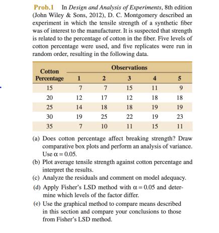 Solved I Need Solution In Excel Please Solve It In Excel Chegg Com