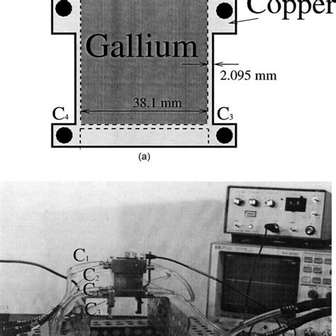 Physical Properties Of Liquid And Solid Gallium Download Table