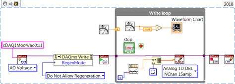 daqmx write is slow how to optimize speed ni community