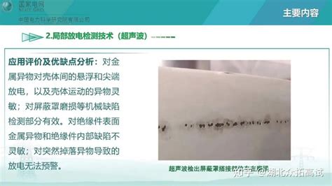 Gis设备状态检测技术及应用 知乎