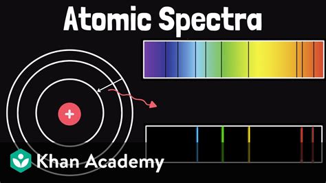 Unlock Sodium Secrets Atomic Spectra Explained