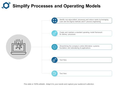 Simplify Processes And Operating Models Ppt Powerpoint Presentation Icon Inspiration