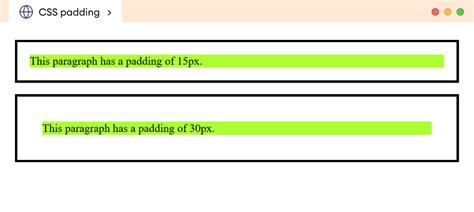 Css Padding Property With Examples