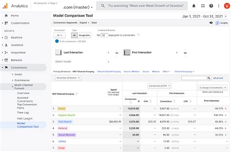 How To Create A Google Analytics Report A Step By Step Guide Simplilearn