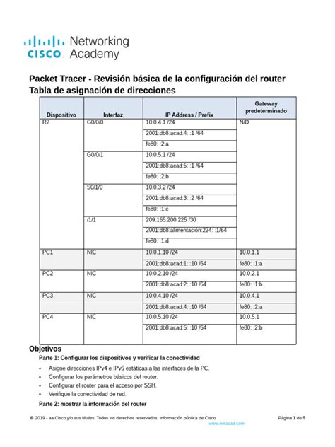 1435 Packet Tracer Basic Router Configuration Review Hecho Pdf