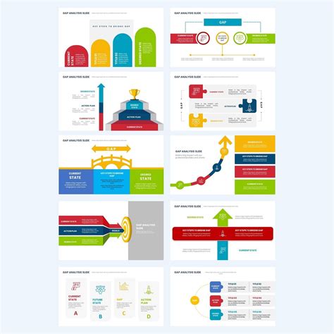 Gap Analysis Powerpoint Fully Editable Templates Goals Chart Powerpoint Templates Presentation