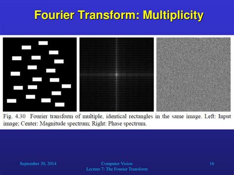 Ppt The Fourier Transform Powerpoint Presentation Free Download Id 6007992