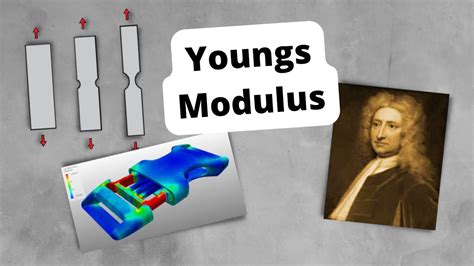 Youngs Modulus Explained Easy Guide For Material Science And Physics