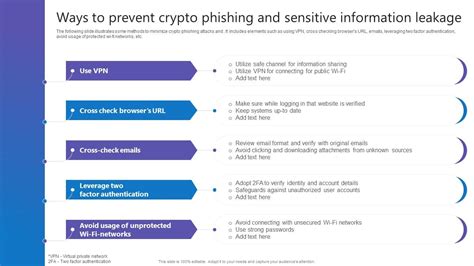 Ways To Prevent Crypto Phishing Comprehensive Guide To Blockchain Digital Security Structure Pdf