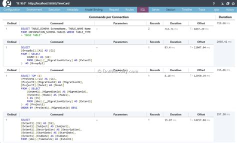 A Glimpse Into The Gut Of Your Aspnet Application Dotnetcurry