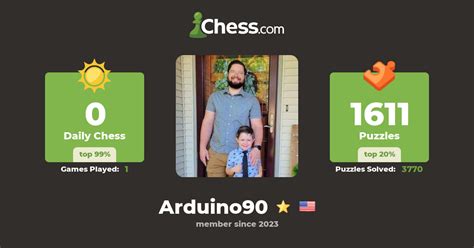 Stuart Eshleman Arduino90 Chess Profile Chess