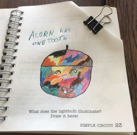 Circuit Sketchbook Art Contest Winners