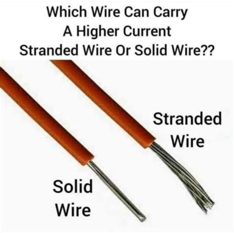 Aiszzy Electronics On Linkedin Aiszzyelectronic Aiszzy