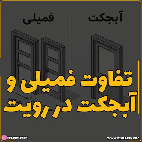 قرارداد طراحی داخلی و طراحی نما دانلود رایگان قابل ویرایش و حرفه‌ای Bim Learn