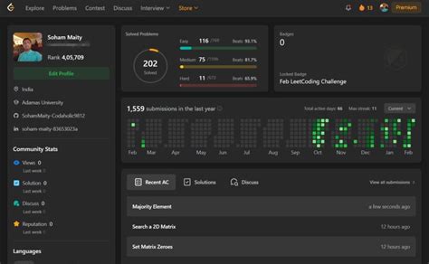 Leetcodechampion Problemsolver Codingmilestone Growthmindset