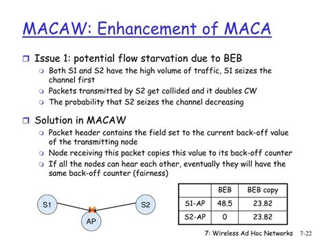 Ppt Chapter 7 Wireless Ad Hoc Networks Powerpoint Presentation Free