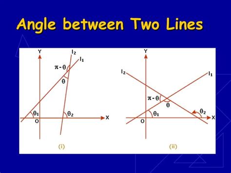 Analytic Geometry Basic Concepts Ppt