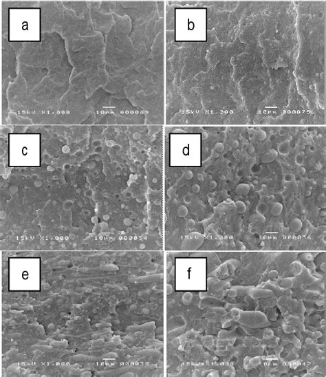 Figure 3 From Development Of Electronic Packages From Polypropylene Ethylene Propylene Rubber