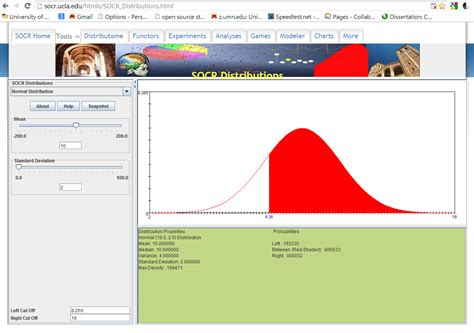 Normal Distribution Using Spreadsheets By Openstax Jobilize