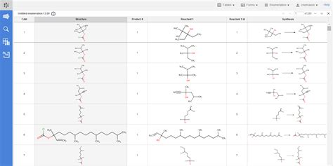 Reaction Based Enumeration Chemaxon Docs