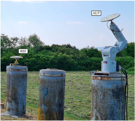 Gnss Receiver Antenna Absolute Field Calibration System Development Testing And Preliminary Results