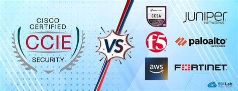 The Definitive Guide To Ccie Security Vs Other Cyber Certifications 591 Lab