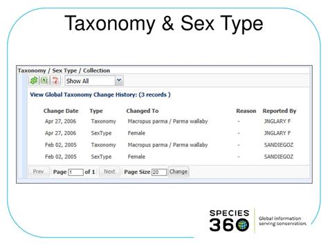 Species Holdings Where Is Everybody Ppt Download