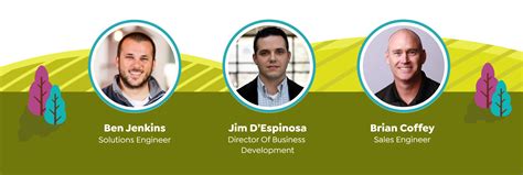 Acronis Msp Global 2024 Rewst