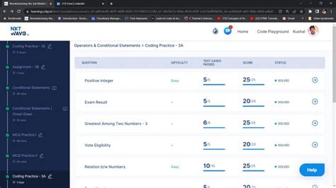 Kushal Anumasa On Linkedin Day23 Ccbp Coding Python Programming 30daysofcodechallenge