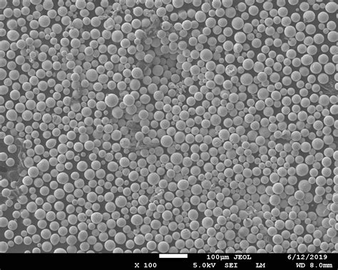 Spherical Metal Powders Molybdenum Powder Jinchun