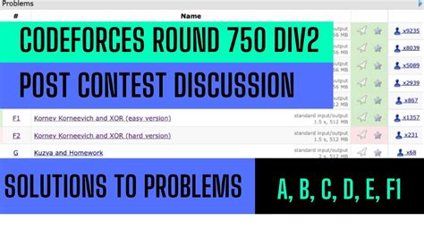 Post Contest Discussion For Codeforces Round 750 Div2 Solutions To A