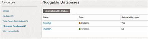 Refreshable Pdb Clones In Data Guard Environments On Premises And On