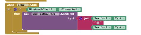 Bluetooth Receiving Datatext To App From Arduino Mit App Inventor
