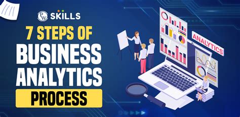 Process Of Business Analytics Step By Step Guide